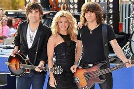 Christmas Must Be Tonight Guitar Chords by Artist The Band